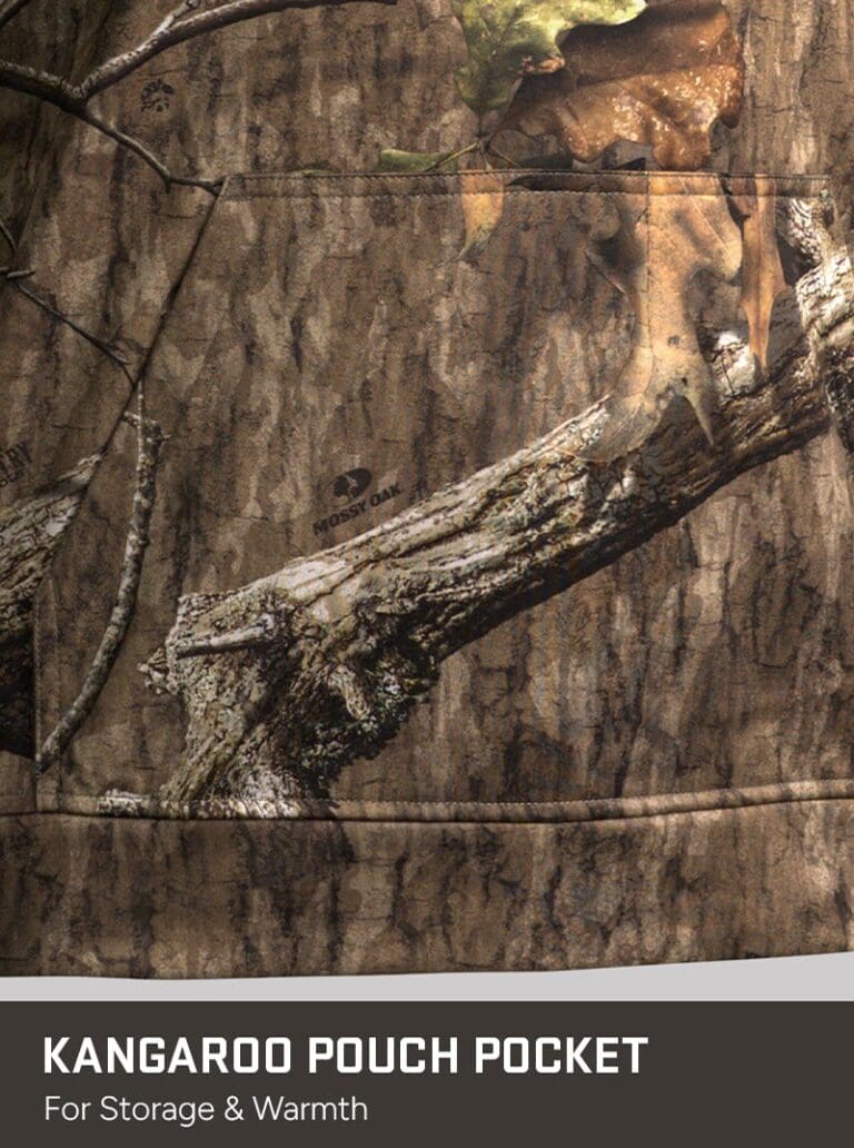 Getting Fleeced | Blocker Outdoors